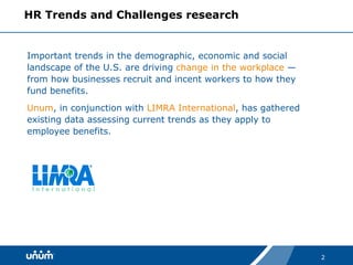 HR Trends And Challenges Presentation | PPT