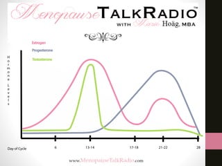 HRT vs HRT (Part Two) | PPTX