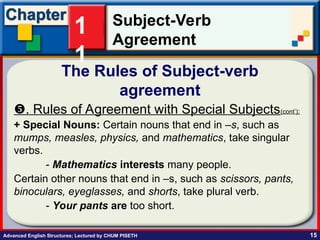 hru-aes-chapter-11-subject-verb-agreement (1).ppt