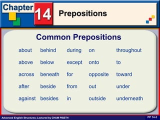 English grammar basics -prepositions.ppt