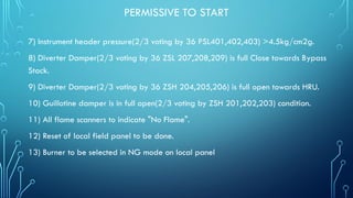 Hru control system upgradation and supplementary firing system (4) (1).pptx
