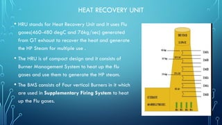 Hru control system upgradation and supplementary firing system (4) (1).pptx