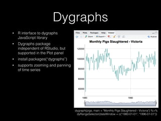 Intro to RStudio | PDF