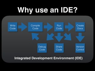 Intro to RStudio | PDF