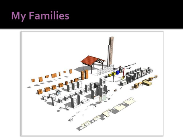 Houston Area Revit User Group January Presentation | PPTX