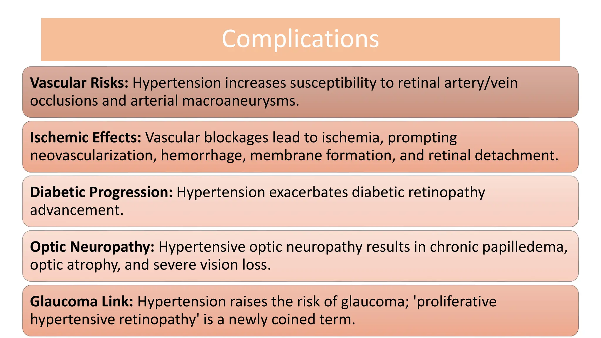 Hypertensive Retinopathy.pptx