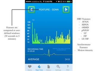 Heart Rate Variability Logger - Quick Start Guide | PPTX