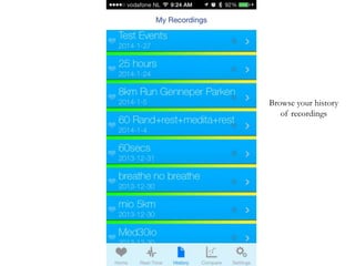 Heart Rate Variability Logger - Quick Start Guide | PPTX