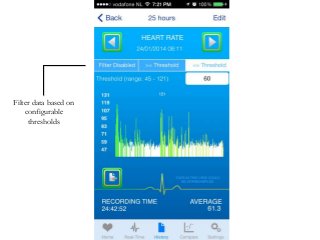 Heart Rate Variability Logger - Quick Start Guide | PPTX