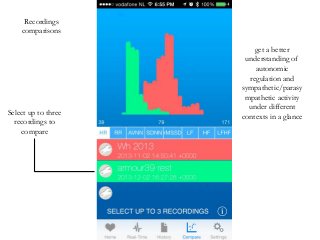 Heart Rate Variability Logger - Quick Start Guide | PPTX