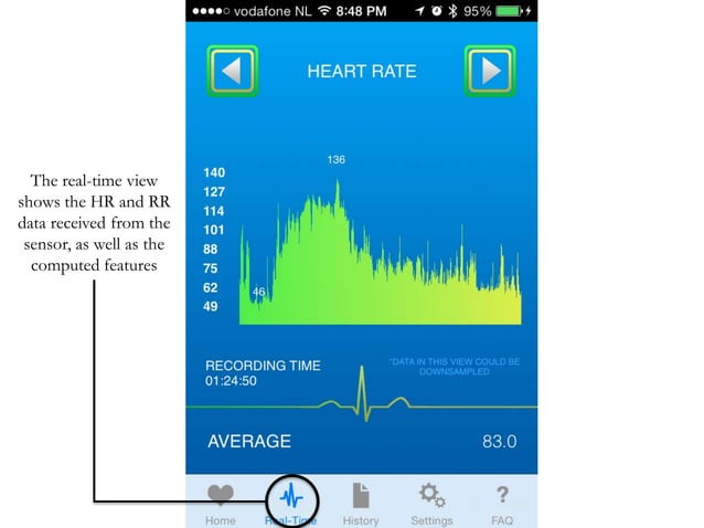 Heart Rate Variability Logger - Quick Start Guide | PPT