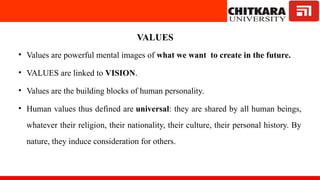 human values and professional ethics ppt | PPTX