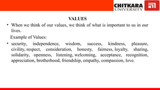 human values and professional ethics ppt | PPTX