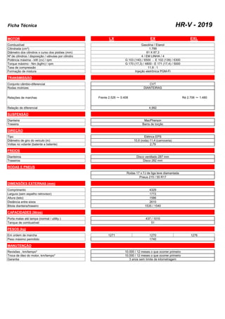 Honda HR-V 2019 | PDF