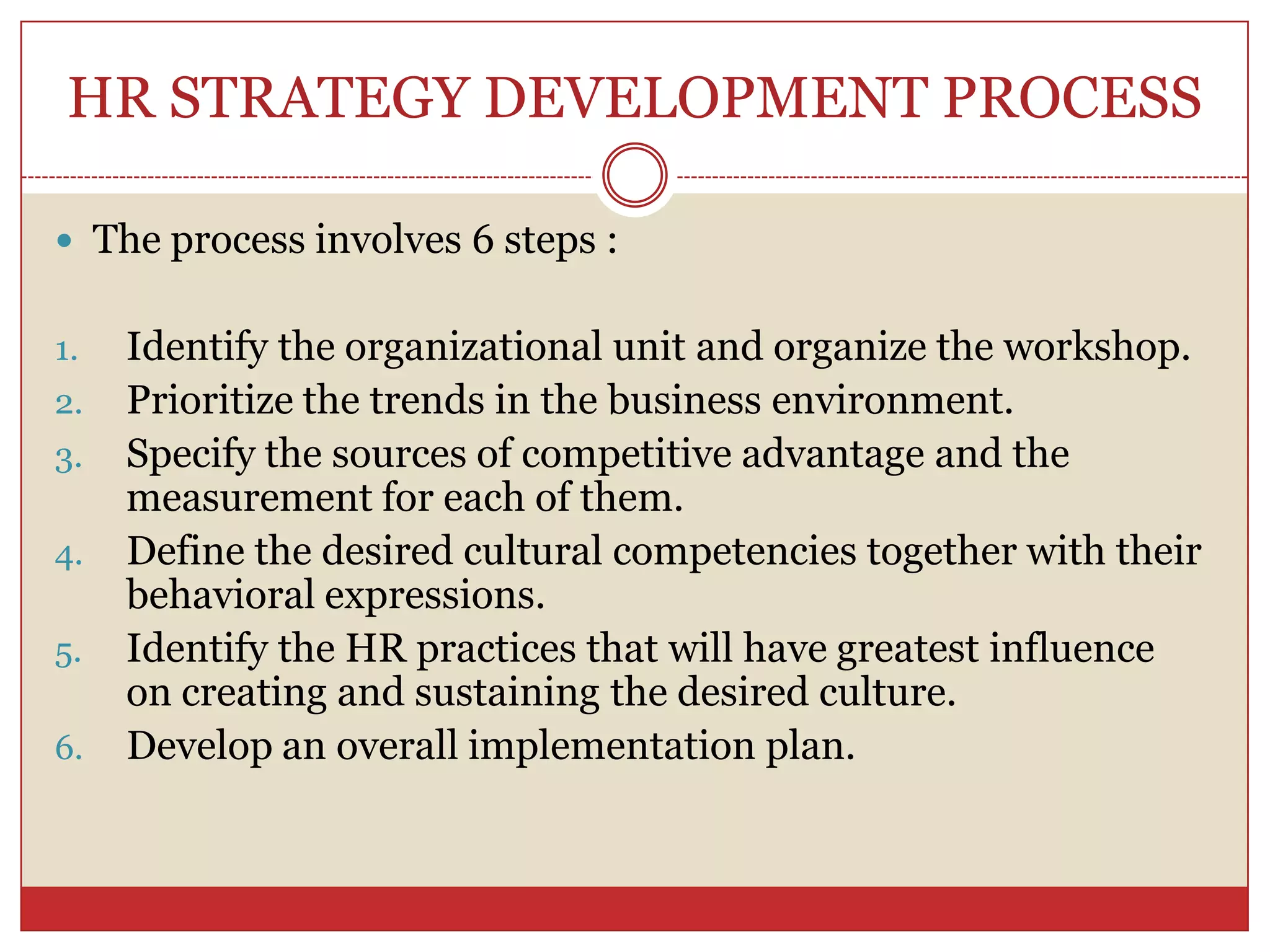 Hr value proposition | PPTX