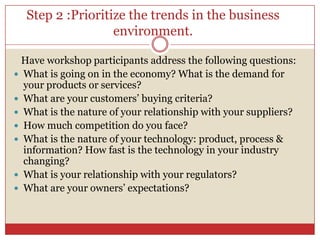 Hr value proposition | PPTX