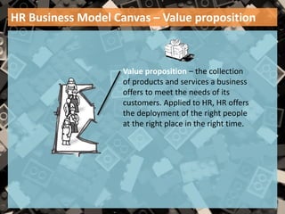 HR Value Proposition | PPTX