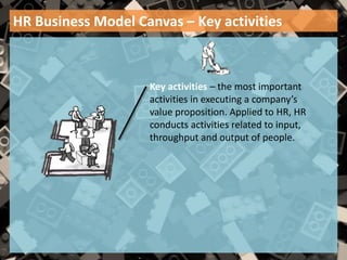 HR Value Proposition | PPTX