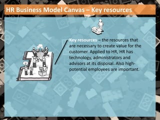 HR Value Proposition | PPTX