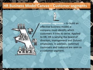 HR Value Proposition | PPTX