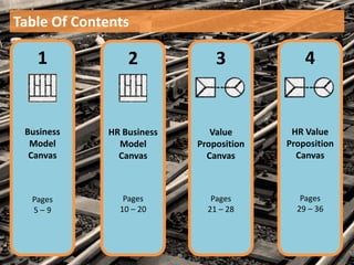 HR Value Proposition | PPTX