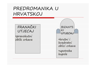 Hrvatska kultura u ranom srednjem vijeku | PDF