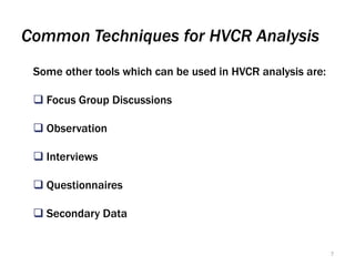 Hrvc analysis tools and techniques | PPTX