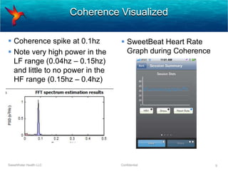 How to read your SweetBeat numbers - Heart rate variability | PPTX