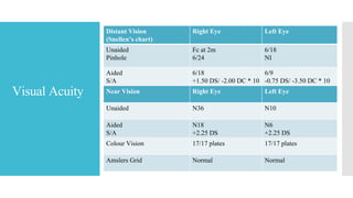 HRVO Case Presentation.pptx