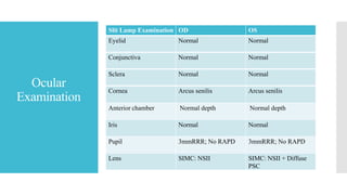 HRVO Case Presentation.pptx