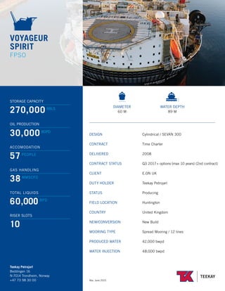 Voyageur Spirit Factsheet | PDF