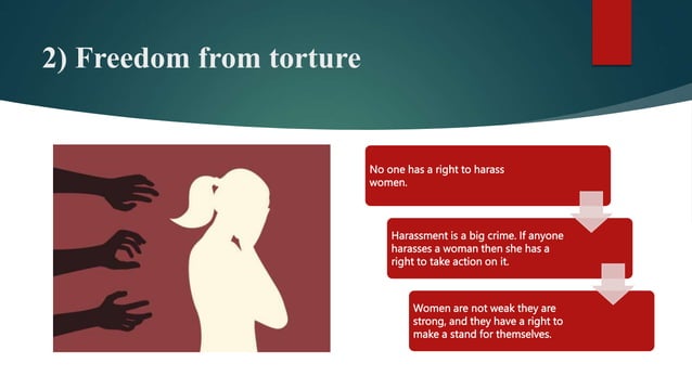 Development of Women'Rights, its importance..pptx