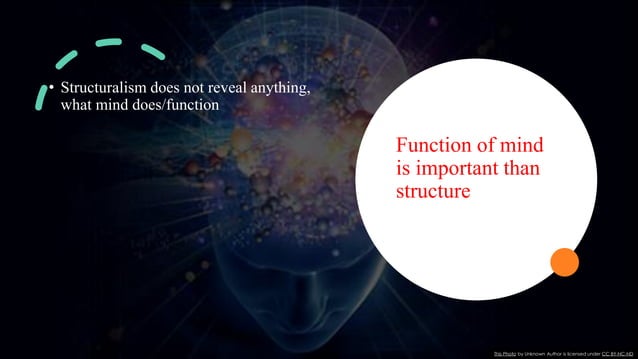 Functionalism school of psychology | PPT