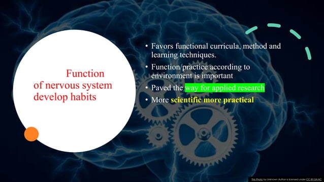 Functionalism school of psychology | PDF | Science