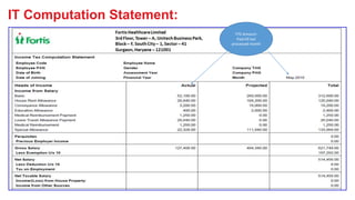HrworkwaysHRThroughdocument analysis.ppt