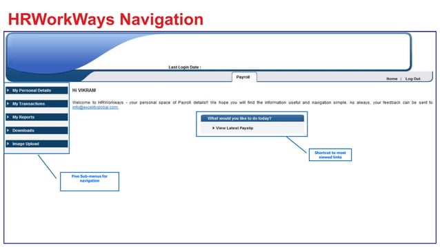 HrworkwaysHRThroughdocument analysis.ppt | Business Accounting ...