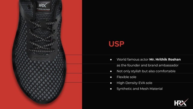 HRX: Brand Analysis And Competitive Research | PDF