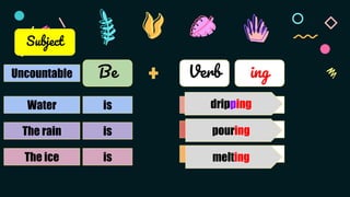 PRESENT_CONTINUOUS_TENSE__09022021.pptx