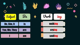 PRESENT_CONTINUOUS_TENSE__09022021.pptx