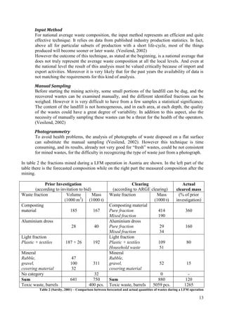 Landfill mining - analysis of possibilities and limitations | PDF