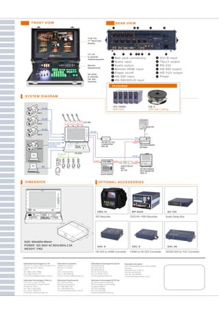 Datavideo HS-2000 | PDF