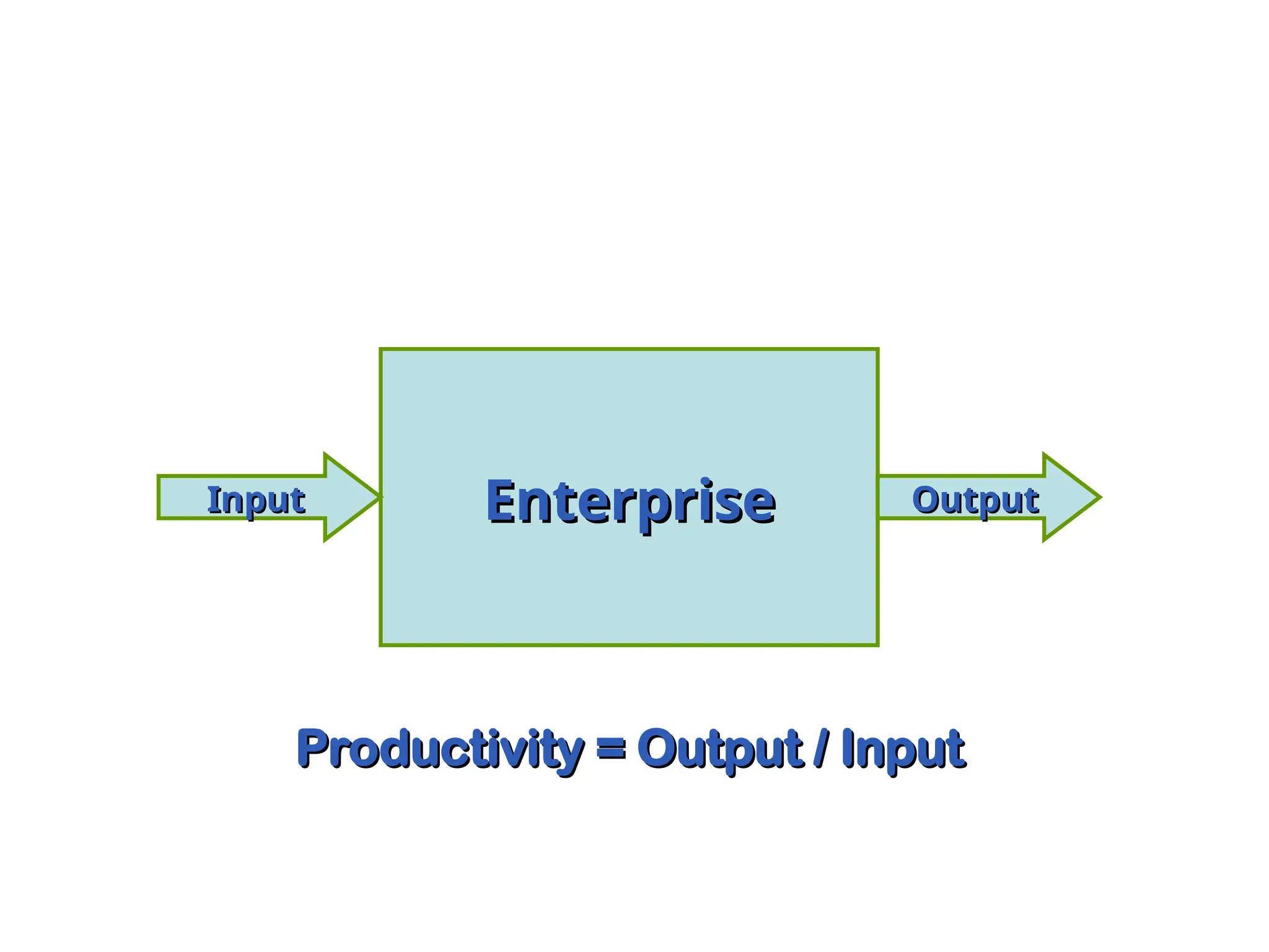 MECHANICAL SCOPE PRESENTATION MECH POWER POINT PRESENTATION | PPT
