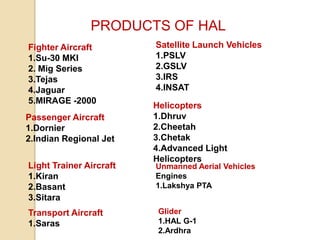 HAL TAD KANPUR (AVRO DEPARTMENT) | PPTX