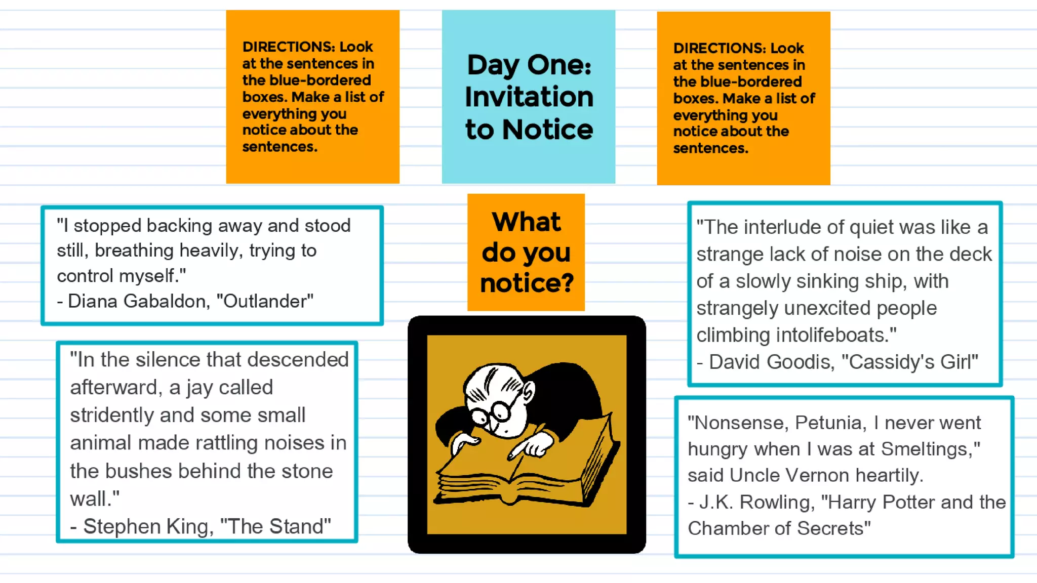 Hs adverbs versus adjectives | PDF