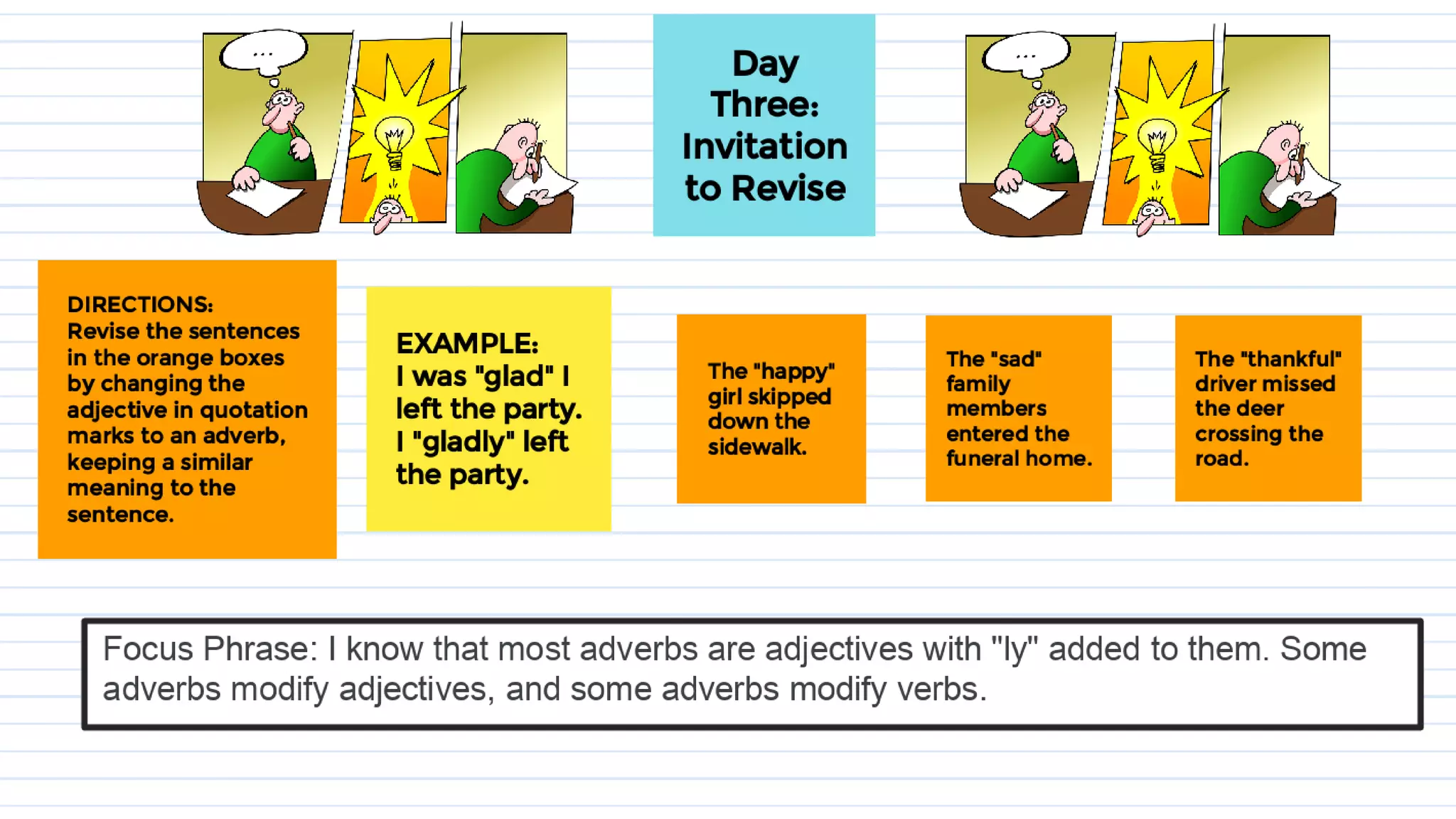 Hs adverbs versus adjectives | PPT