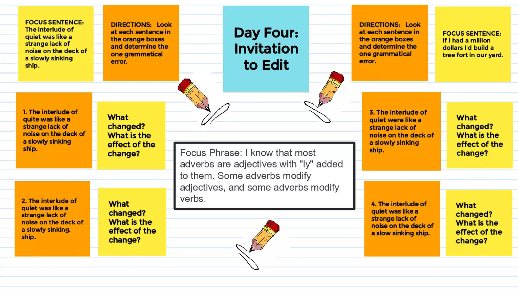 Hs adverbs versus adjectives | PDF