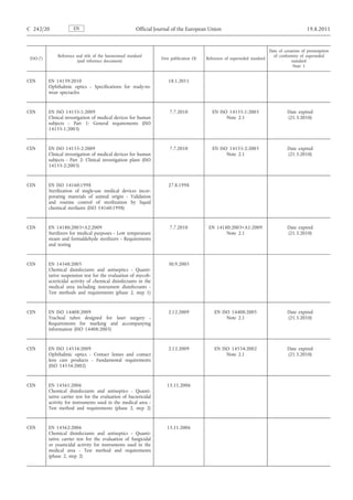 Hs mdd-93-42-eec-2011-08-19 | PDF