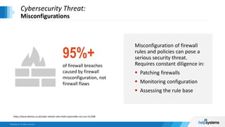 Top Cybersecurity Threats and How SIEM Protects Against Them | PPT