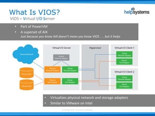 Achieving Business Value Through VIOS | PPT