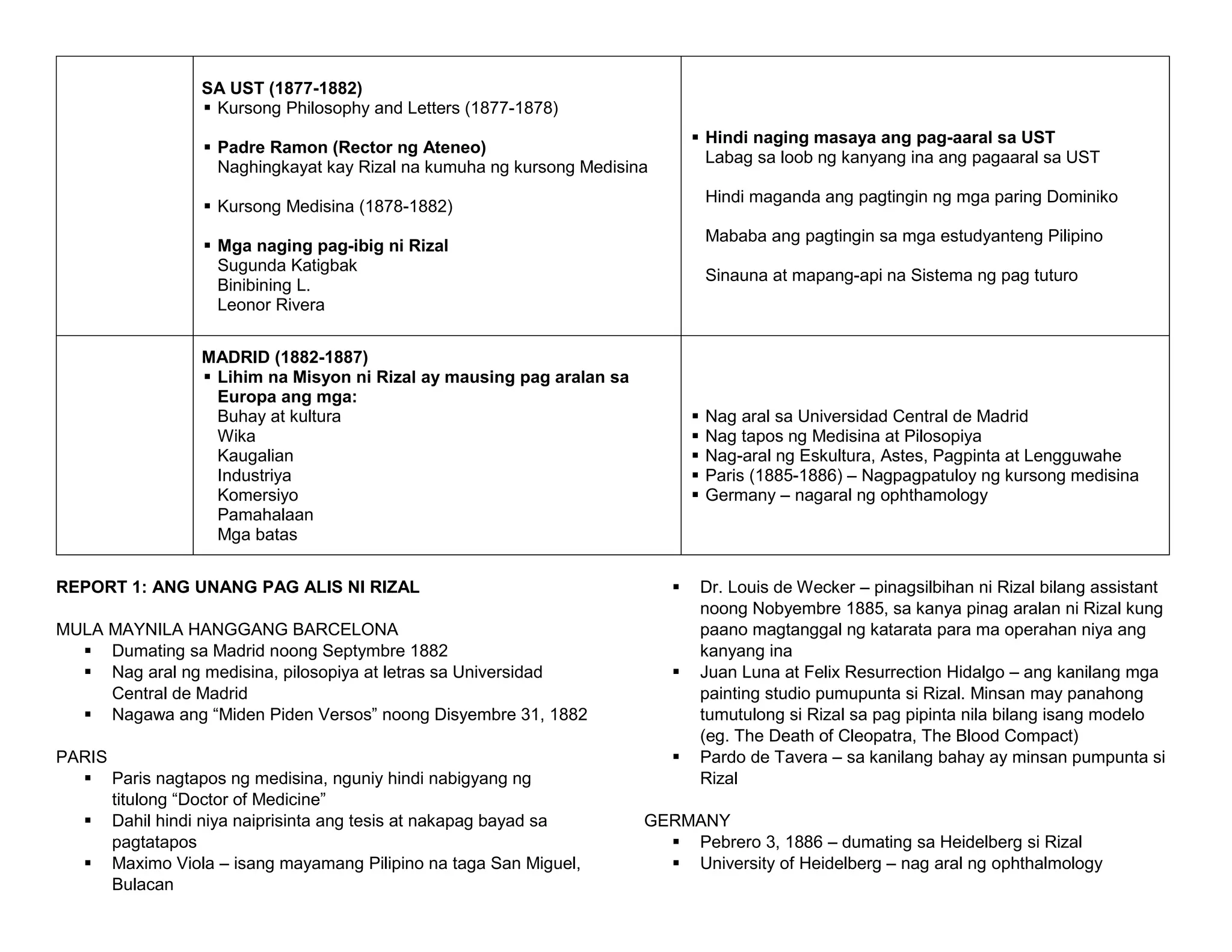 Rizal Notes_Midterm | PDF